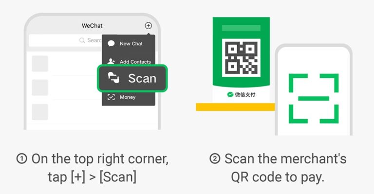 WeChat Pay (Wexin Pay) for Foreigners | A Comprehensive Guide
