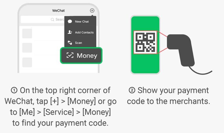 WeChat Pay (Wexin Pay) for Foreigners | A Comprehensive Guide