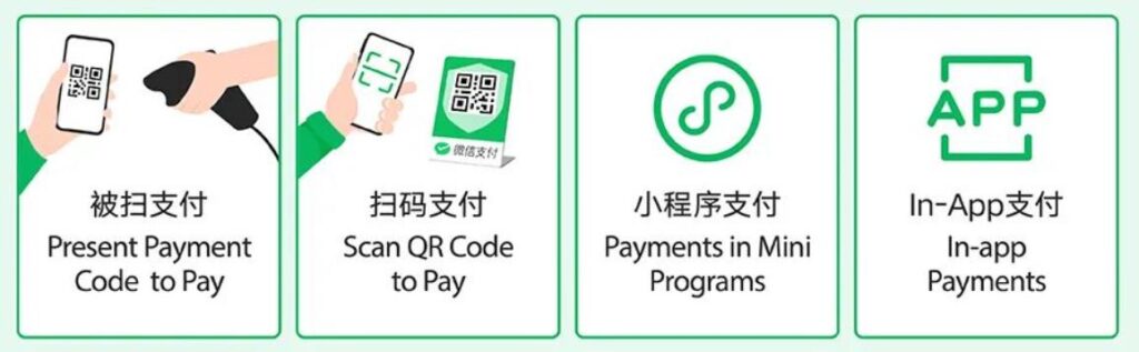WeChat Pay for Foreigners 2024 | A Comprehensive Guide